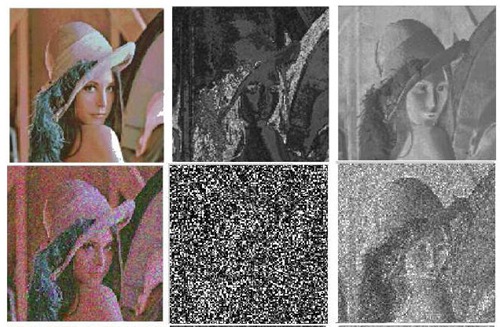 The Story of Lenna, the famous test image